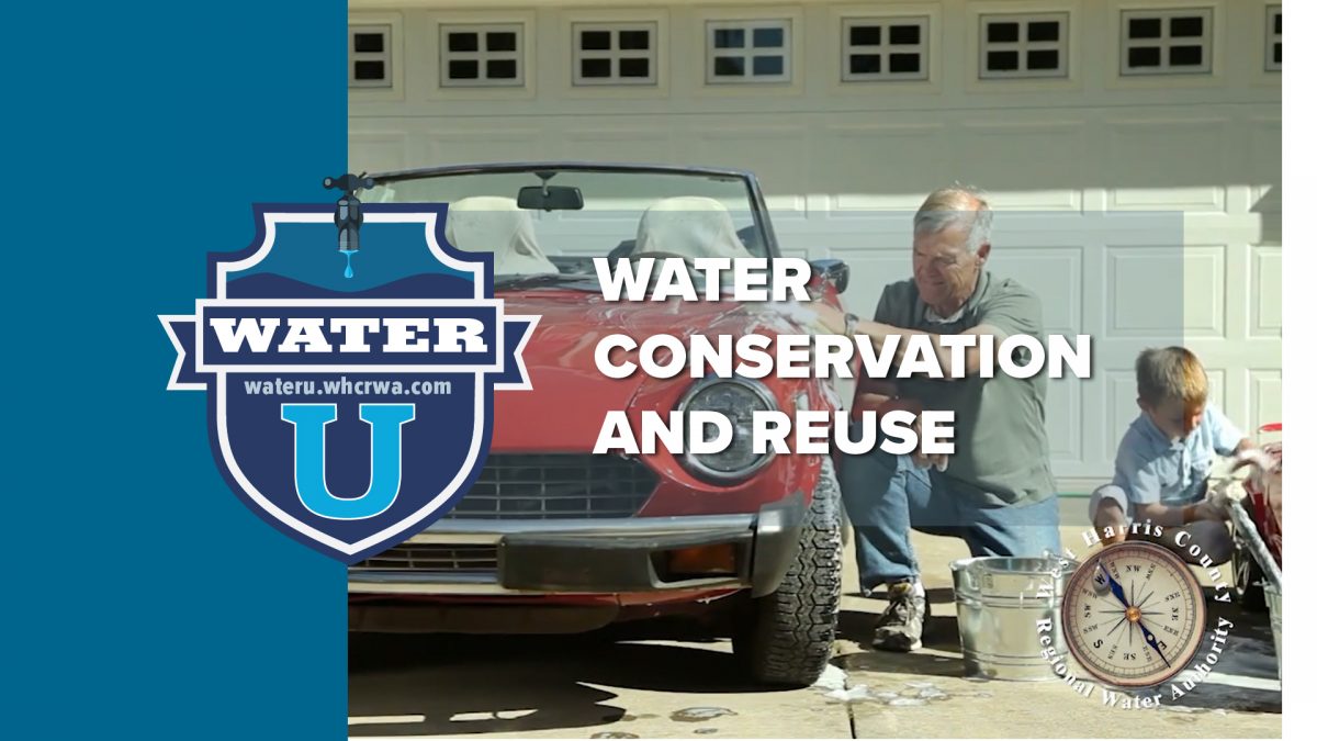 WATER U - Learn about your water!